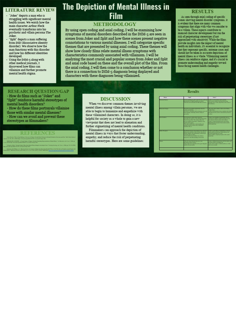 Mental Stigma and Film | PDF | Mental Disorder | Social Stigma