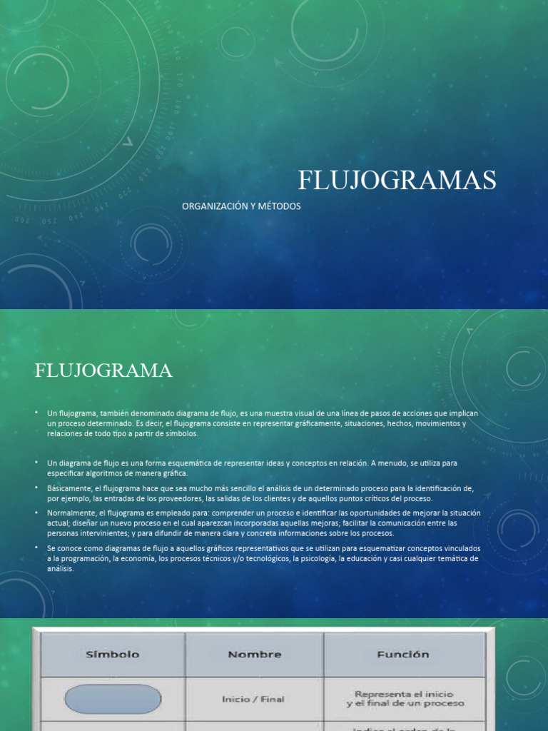 FLUJOGRAMAS | PDF | Informática