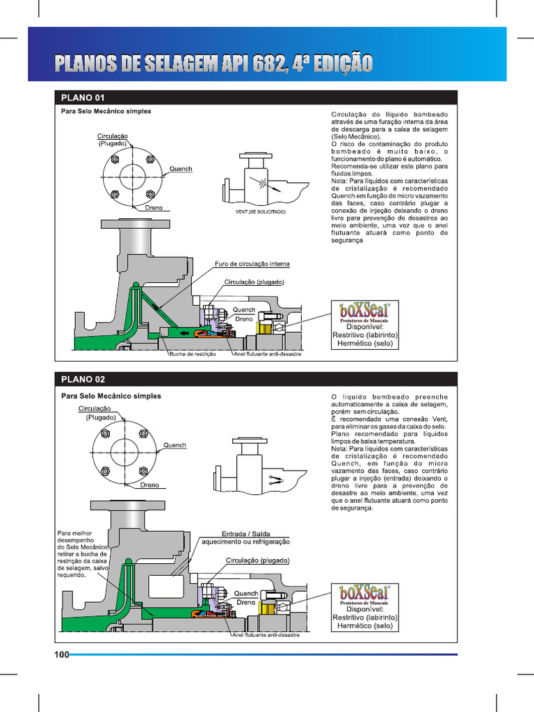 Planos de Selagem Api-682 - 24 Edição | PDF