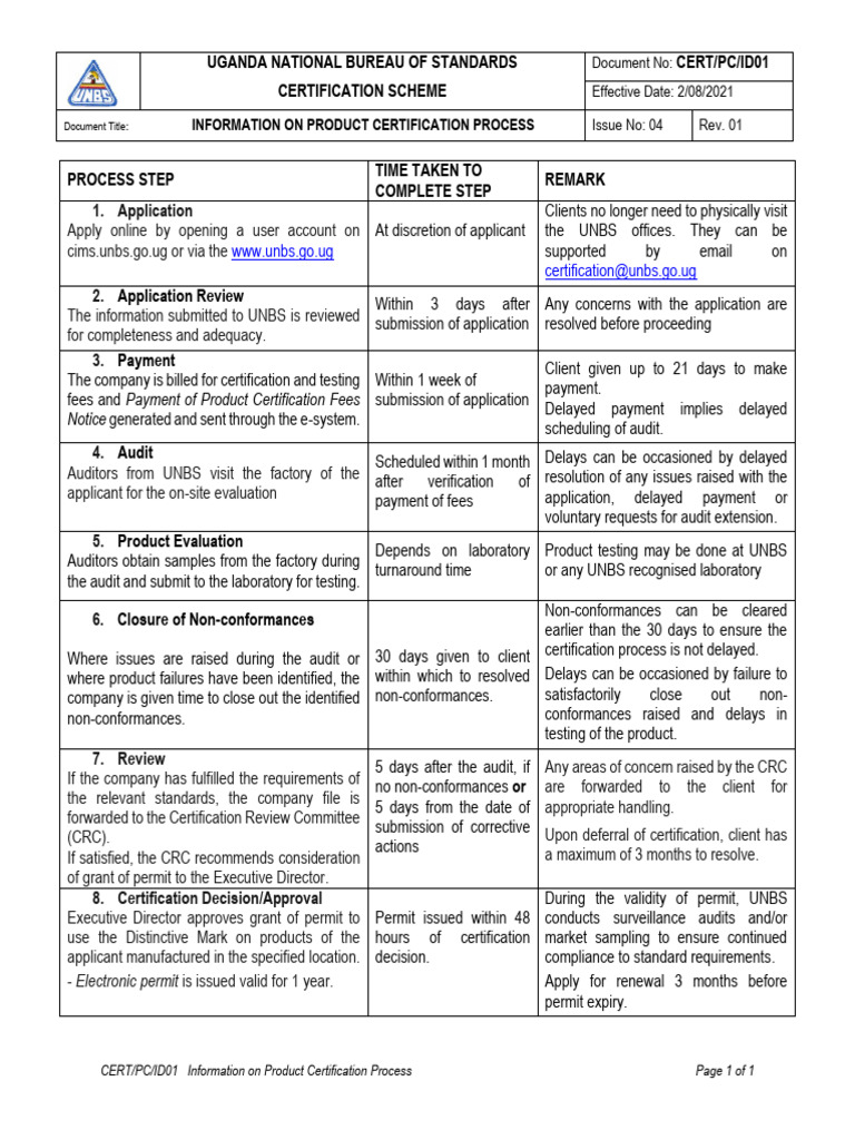 CERT-PC-ID01 Information On Product Certification Process | PDF