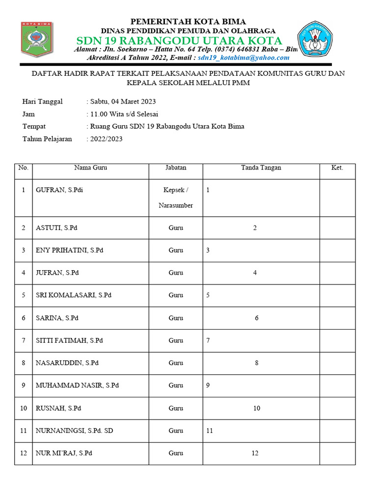 Laporan Kegiatan KKG-KKKS | PDF