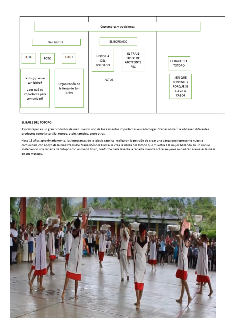 Huipil y danza del Totopo en Ayotzintepec | PDF | Maíz