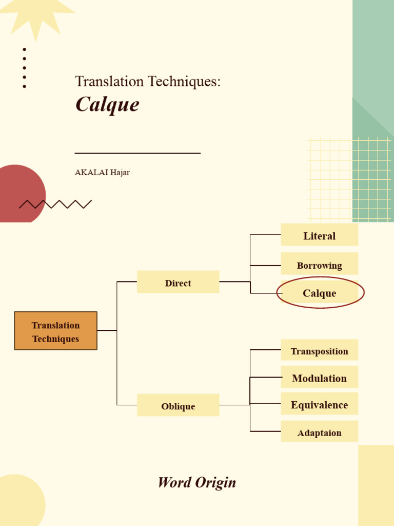 Calque - Hajar Akalai | PDF | Translations | Word