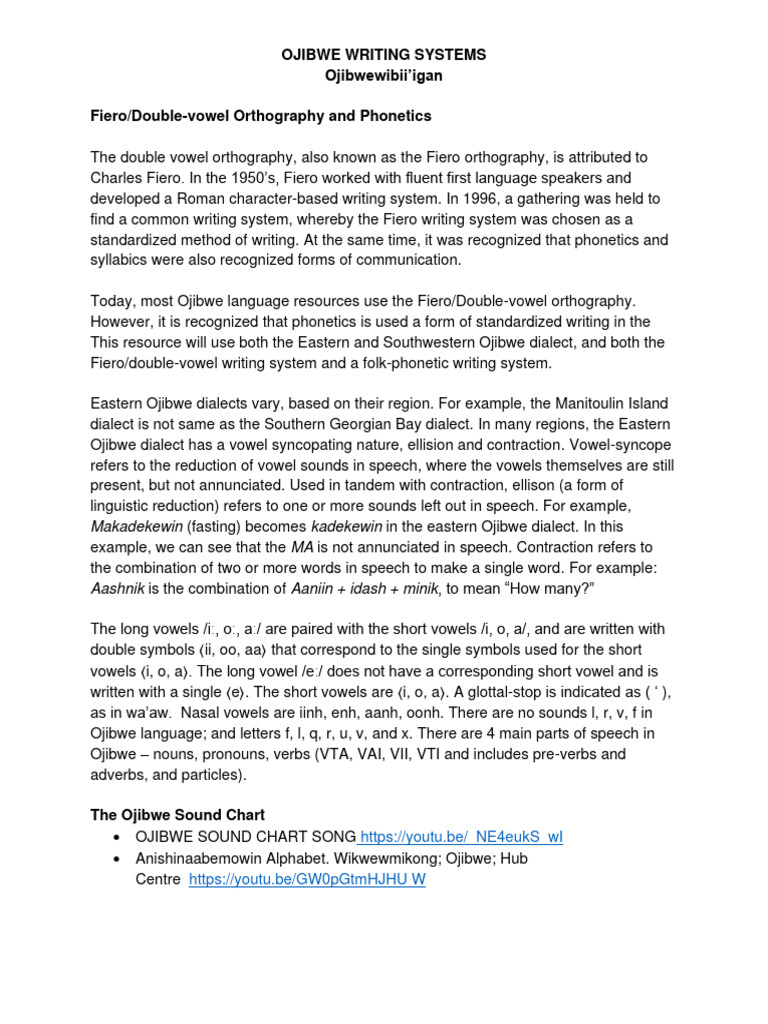 Ojibwe Language Resource - ANII 1007 | PDF | Human Communication ...