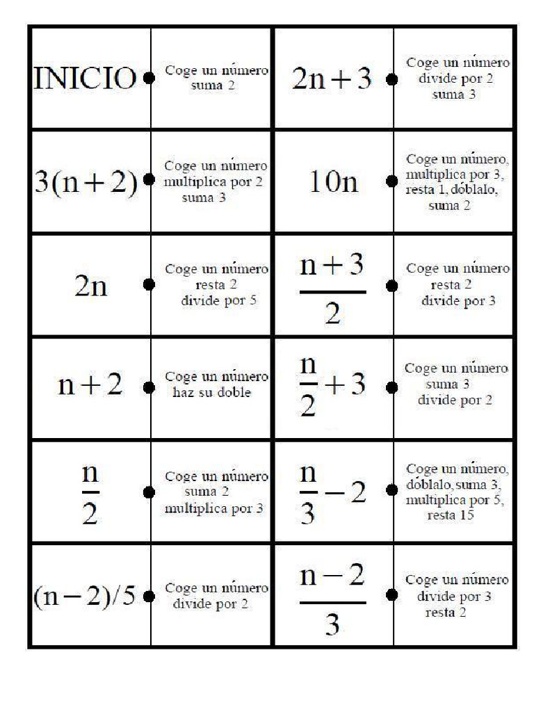 Fichas Domino Lenguaje Algebraico | PDF