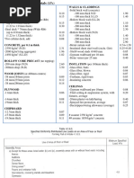 Table c3 1 Asce - 7 10 | PDF | Masonry | Construction Aggregate