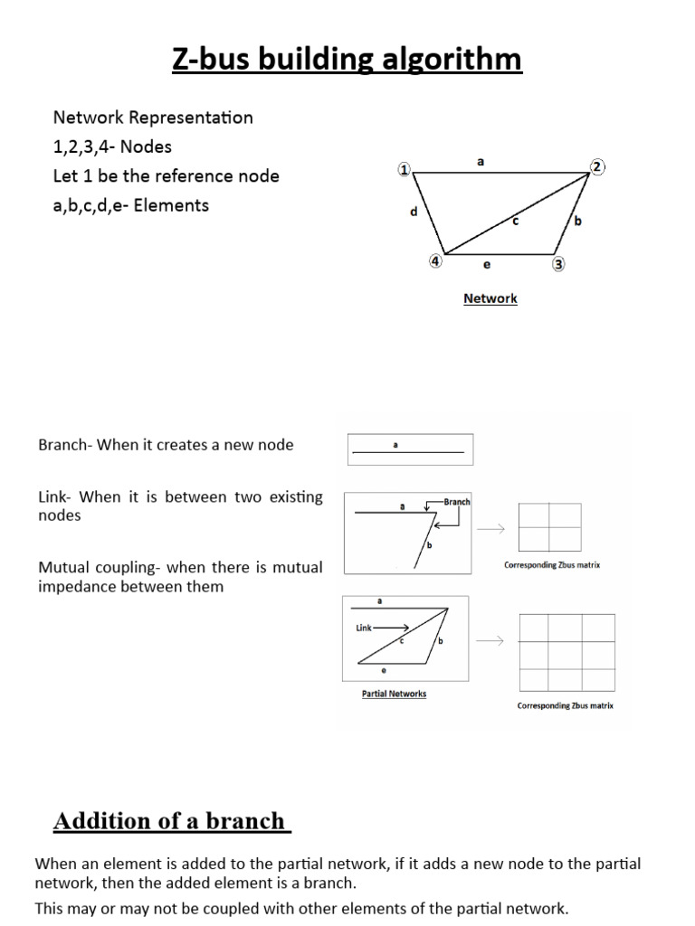 5EE Epsii M3C5 Module-3-Zbus Building Algo | PDF | Matrix (Mathematics) | Electrical Impedance