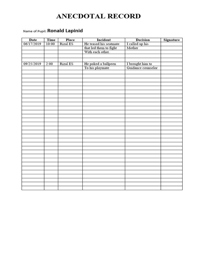 Anecdotal Record | PDF | Teaching | Educational Personnel