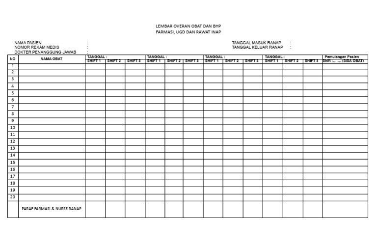 Lembar Overan Obat Dan BHP | PDF