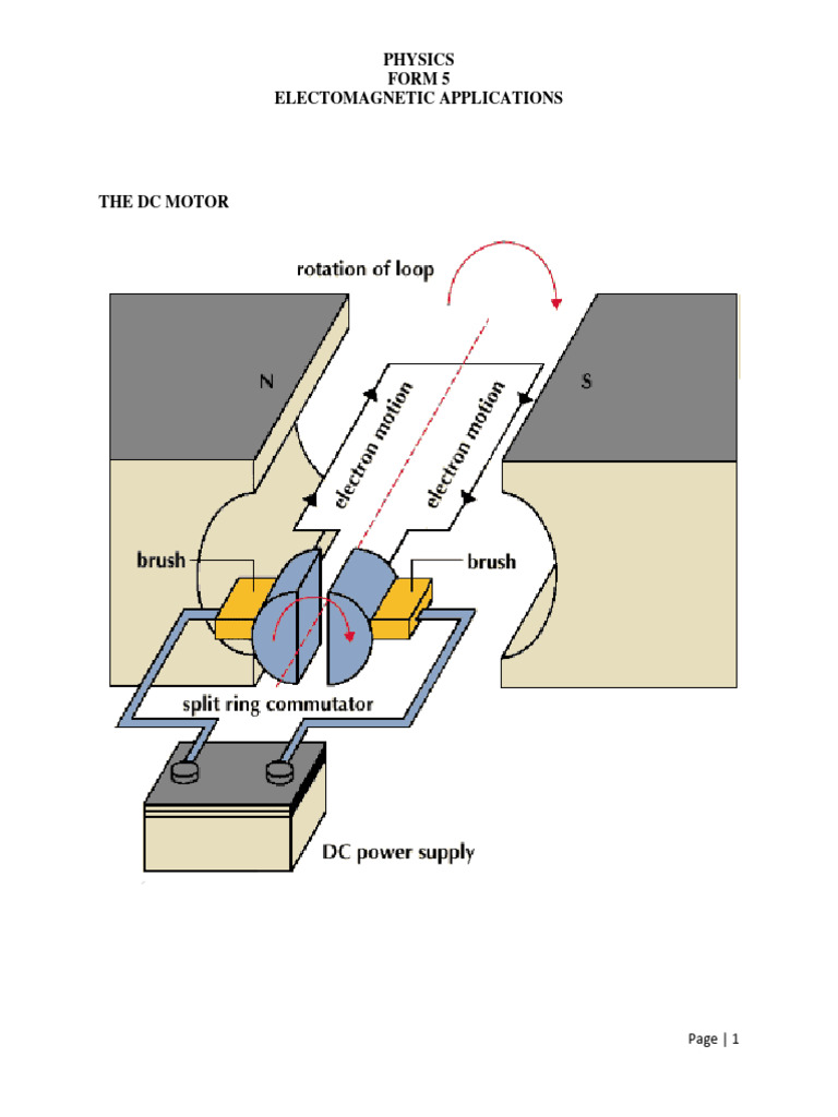 physics_-_electromagnetic_applications | PDF | Transformer | Inductor