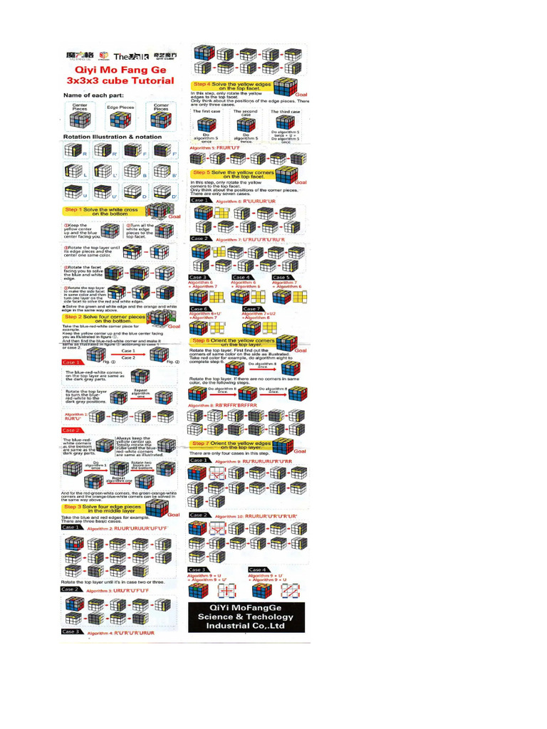 Cubo Rubic Instrucciones | PDF
