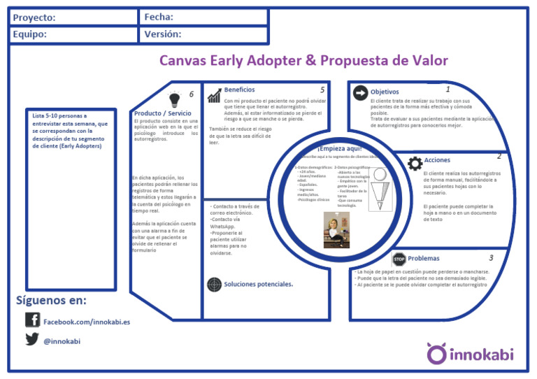 Early Adopter | PDF