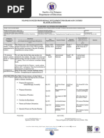 Sample List of Neap Recognized Programs | PDF | Teachers | Leadership