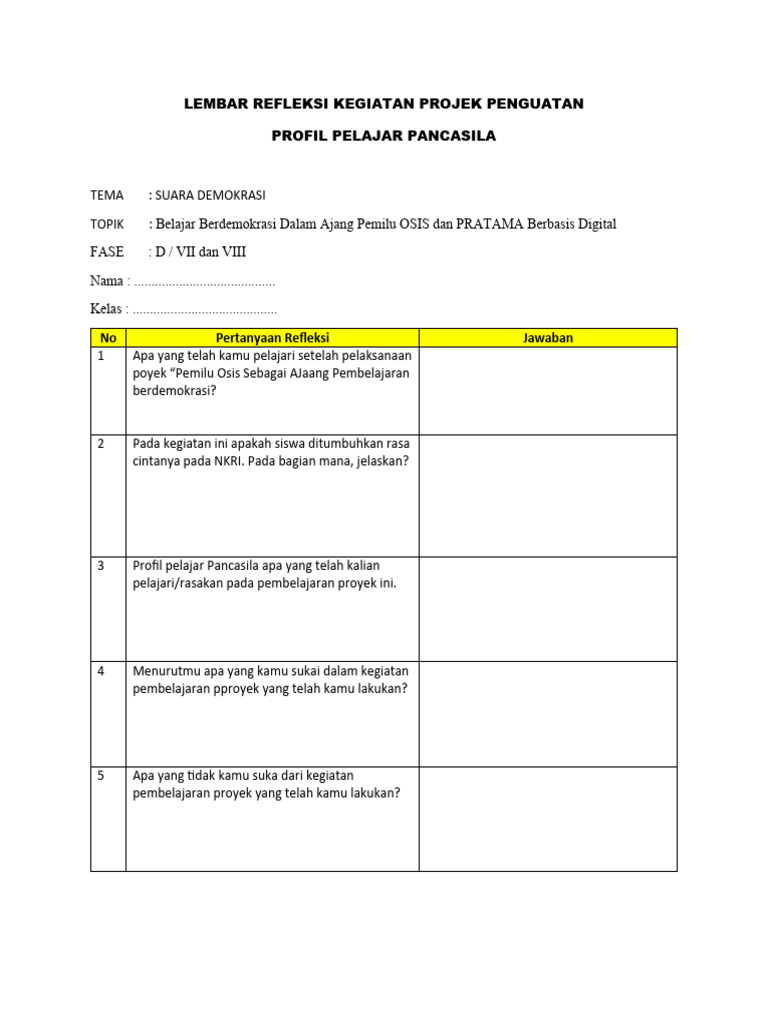 Lembar Refleksi Kegiatan Projek Penguatan Profil Pelajar Pancasila | PDF