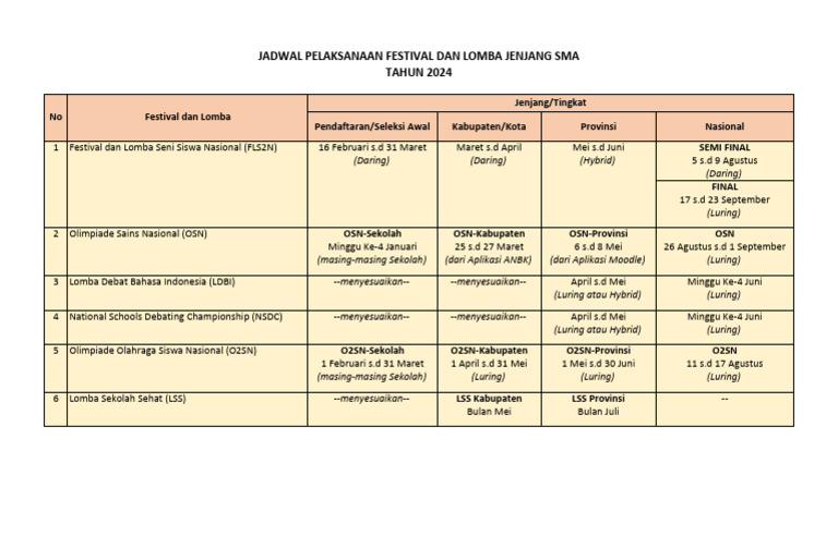 Jadwal Lomba SMA 2024 | PDF