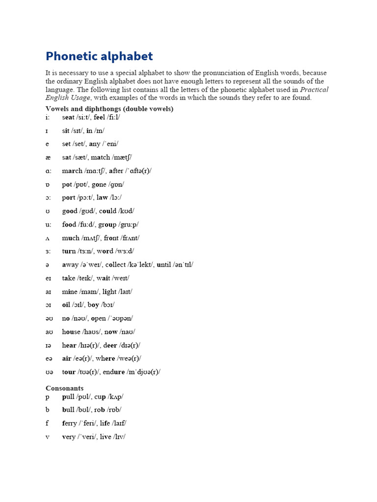 Phonetic Alphabet | PDF