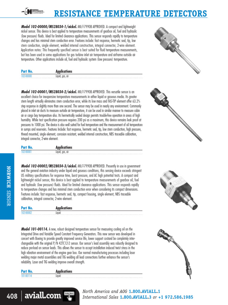 MS28034 | PDF | Sensor | Pressure