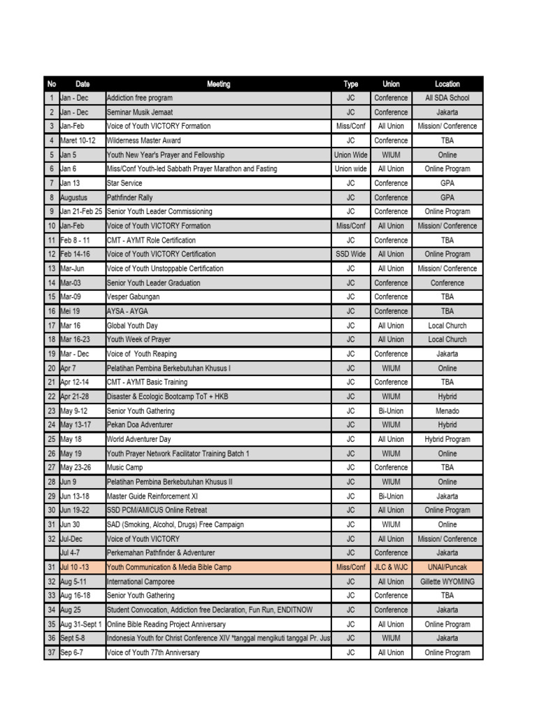Authorized Meeting PA 2024 | PDF