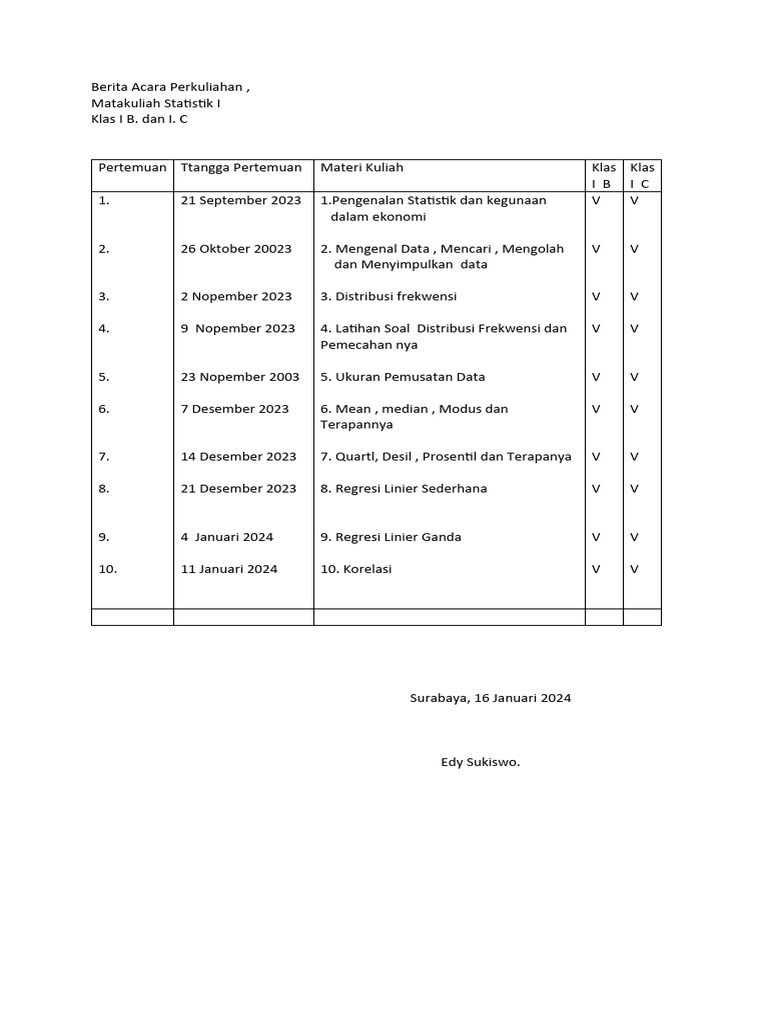 Kehadiran Ngajar UWP 2023, 2024 | PDF