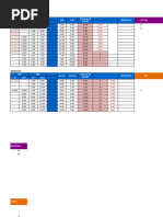 AUTHORITY TO RENDER OVERTIME SERVICES Forms | PDF | Government | Economies