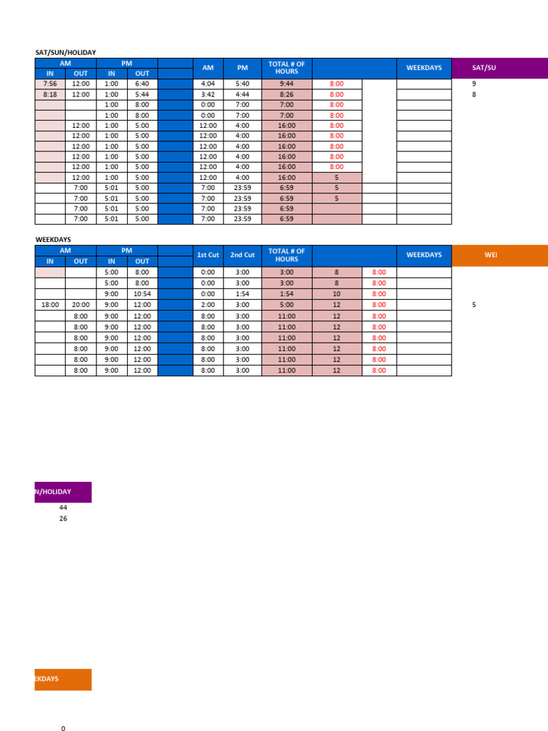 Overtime Calculator | Download Free PDF | Economies