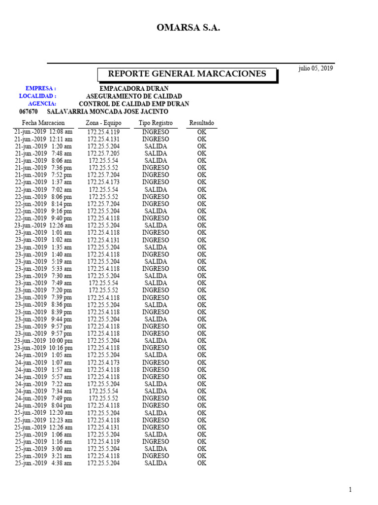 Moncada 2 | PDF | Finanzas y dinero