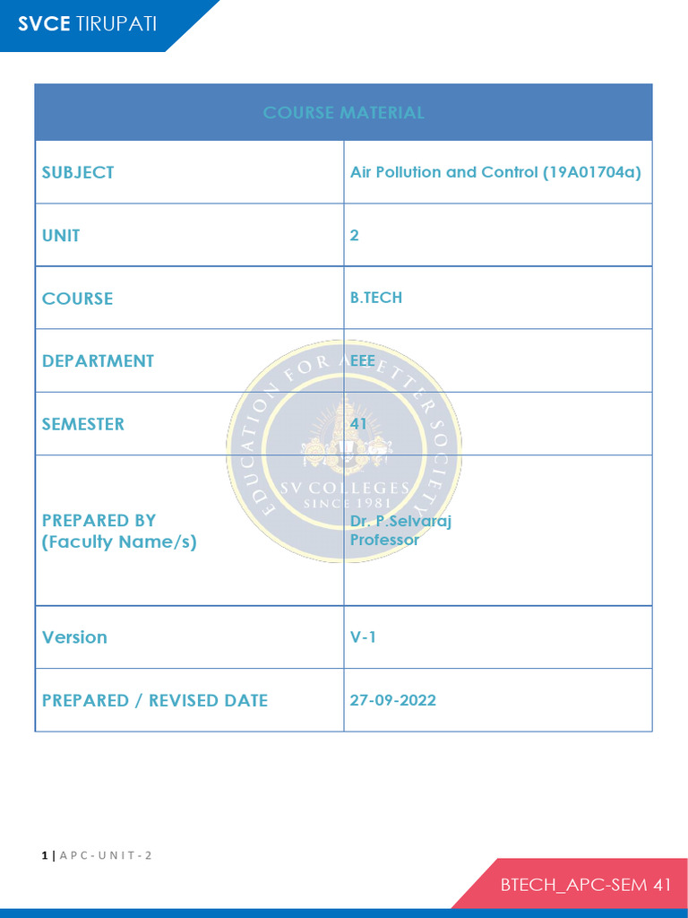 Apc Unit-2 | PDF | Atmosphere Of Earth | Troposphere