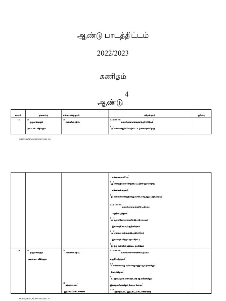 RPT MT Tahun 4 | PDF