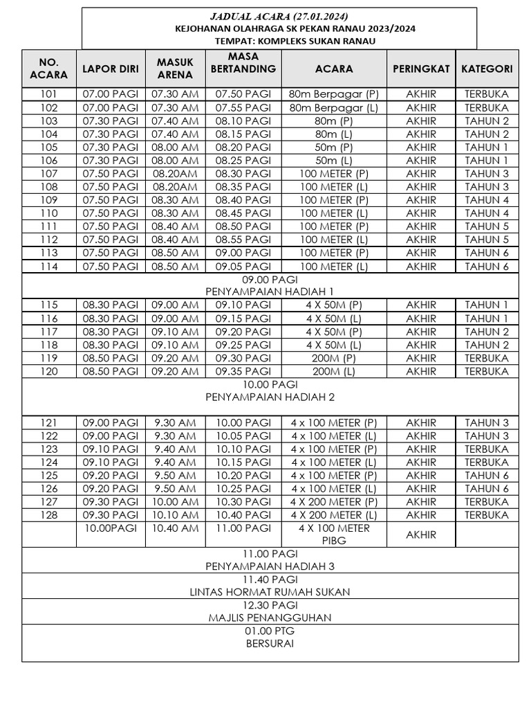 Jadual Acara Sukan SKPR 2023 | PDF