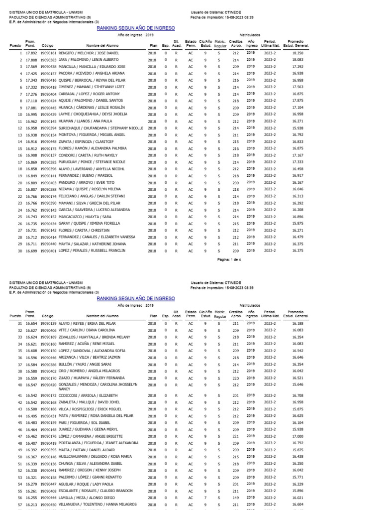Ranking Base 2019-Ep. Adm. de Nnii-110 Alumnos-15-08-23 | PDF