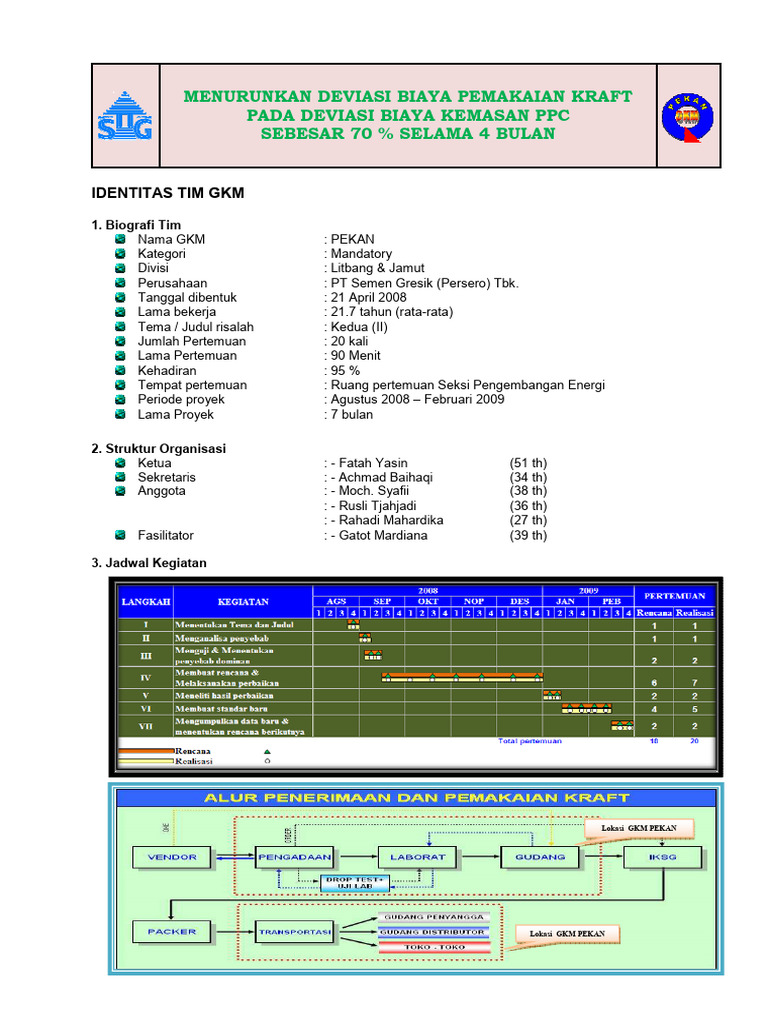 A5 - QCC PEKAN - PT. Semen Gresik (Persero) TBK | PDF