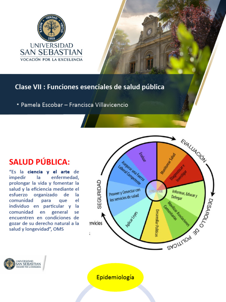 Clase 7 Funciones Esenciales Salud Puì Blica Salud 2023 | PDF | Salud pública | Vigilancia