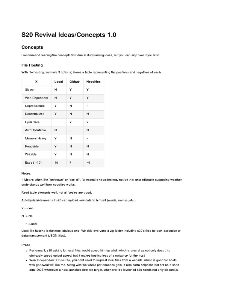 Not Important I Am Just Lazy | PDF | Computer File | Software Engineering