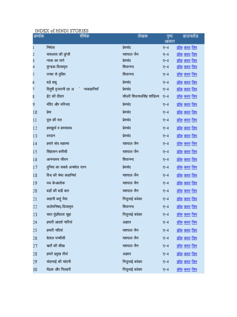 Index of Hindi Stories | PDF