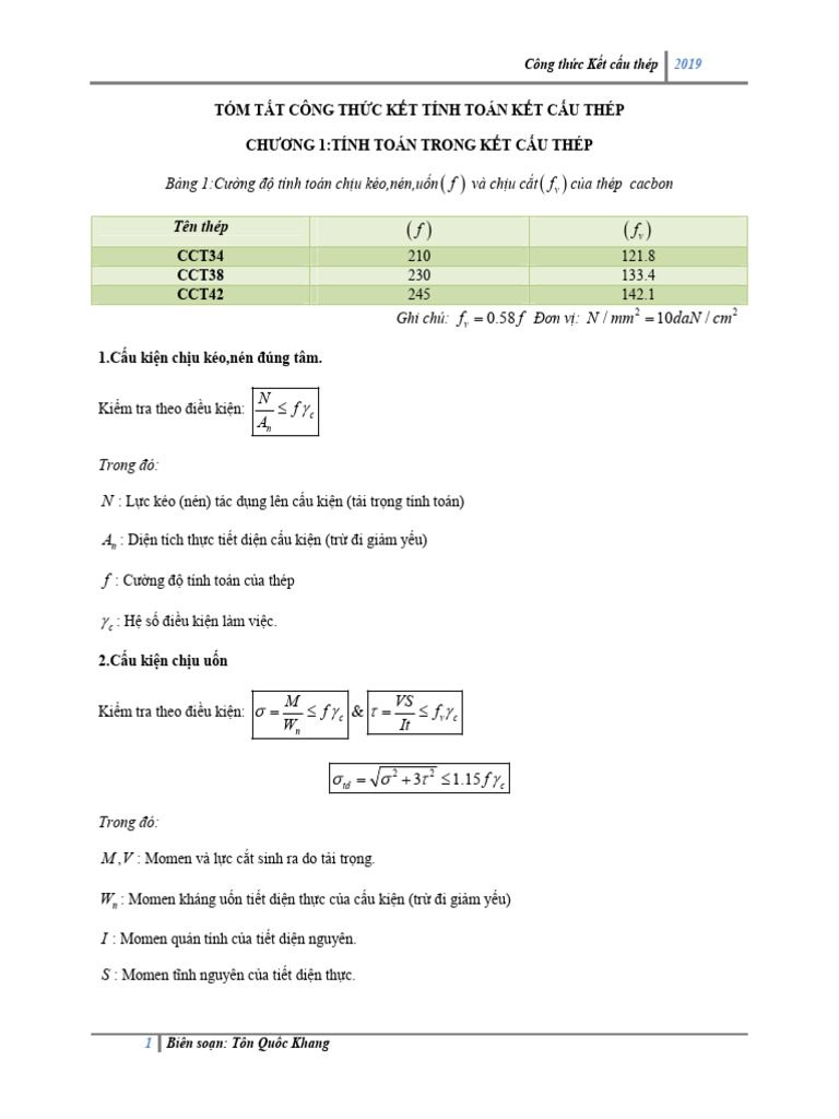 Công TH C KCT | PDF