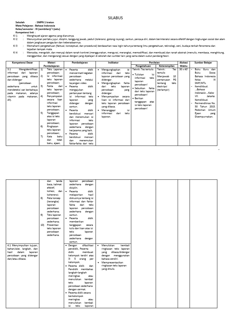 Silabus Bahasa Indonesia Kelas 9 | PDF