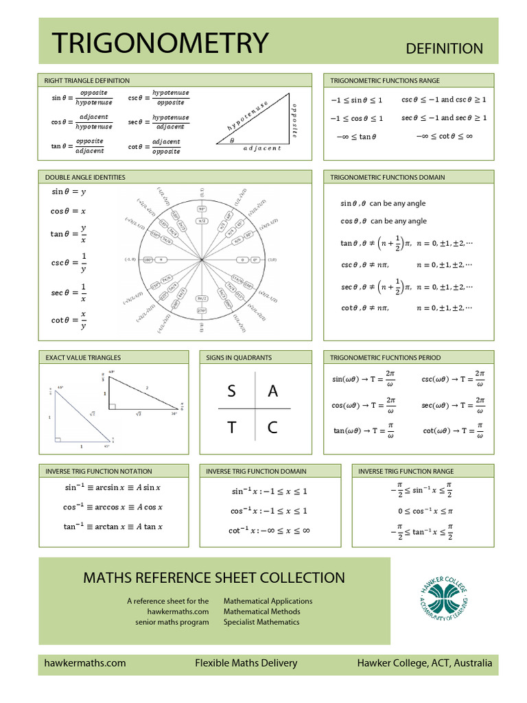 Trig Definition | PDF
