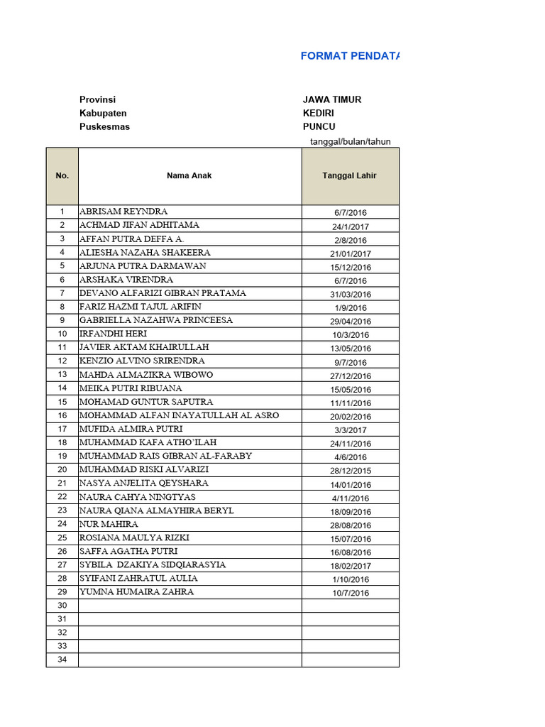 FORM Pendataan Sas SD Kelas 1 & 2 | PDF