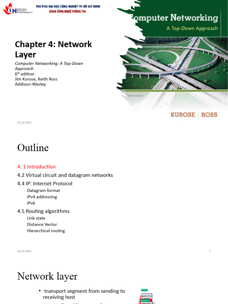 Chapter 4 Network Layer | PDF Chapter 4 Network Layer | PDF
