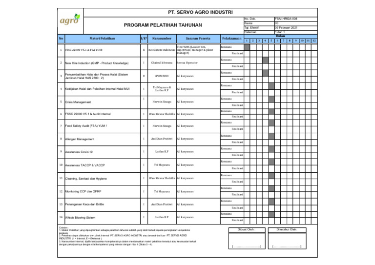 Program Pelatihan Karyawan 2021 | PDF