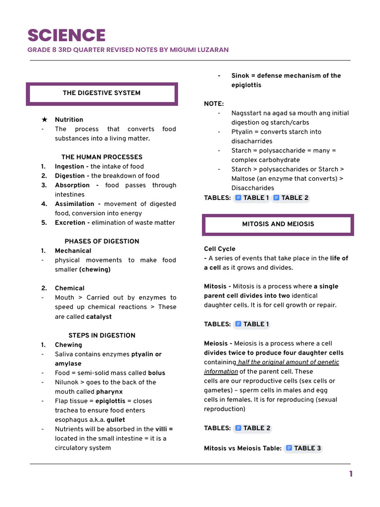 Science - Revised Notes 4TH QTR | PDF | Digestion | Meiosis