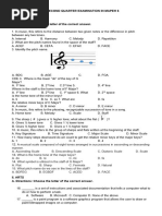 MAPEH 6 - Q2 Periodical Test | PDF | Interval (Music) | Color