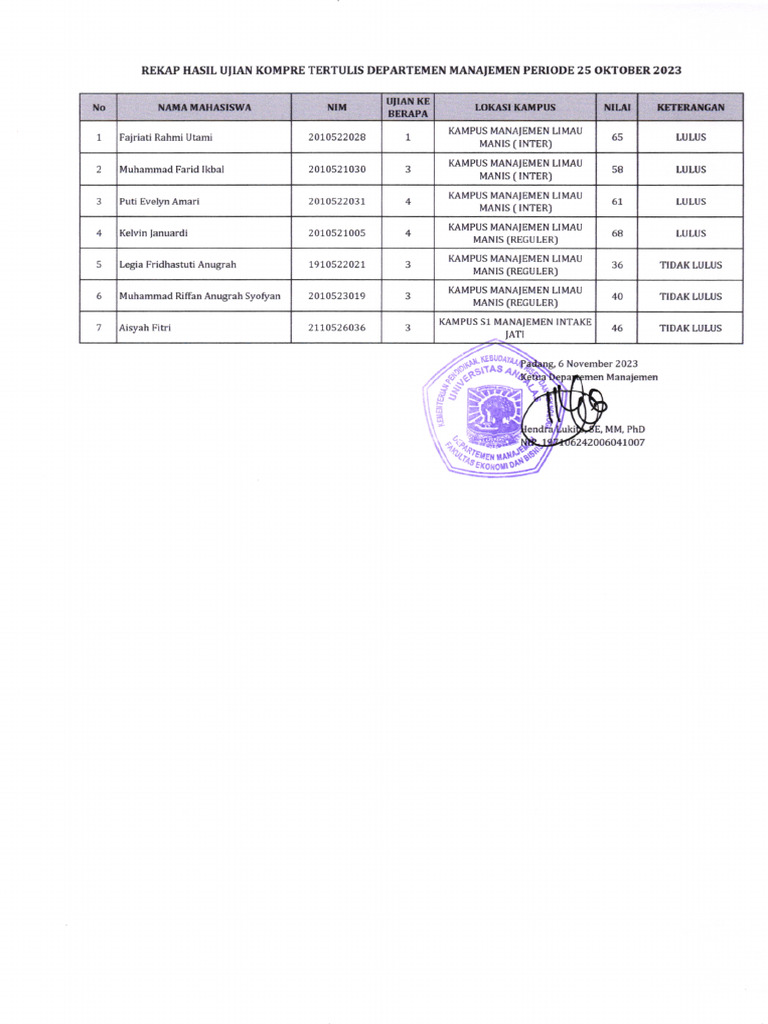 Rekap Hasil Ujian Kompre | PDF