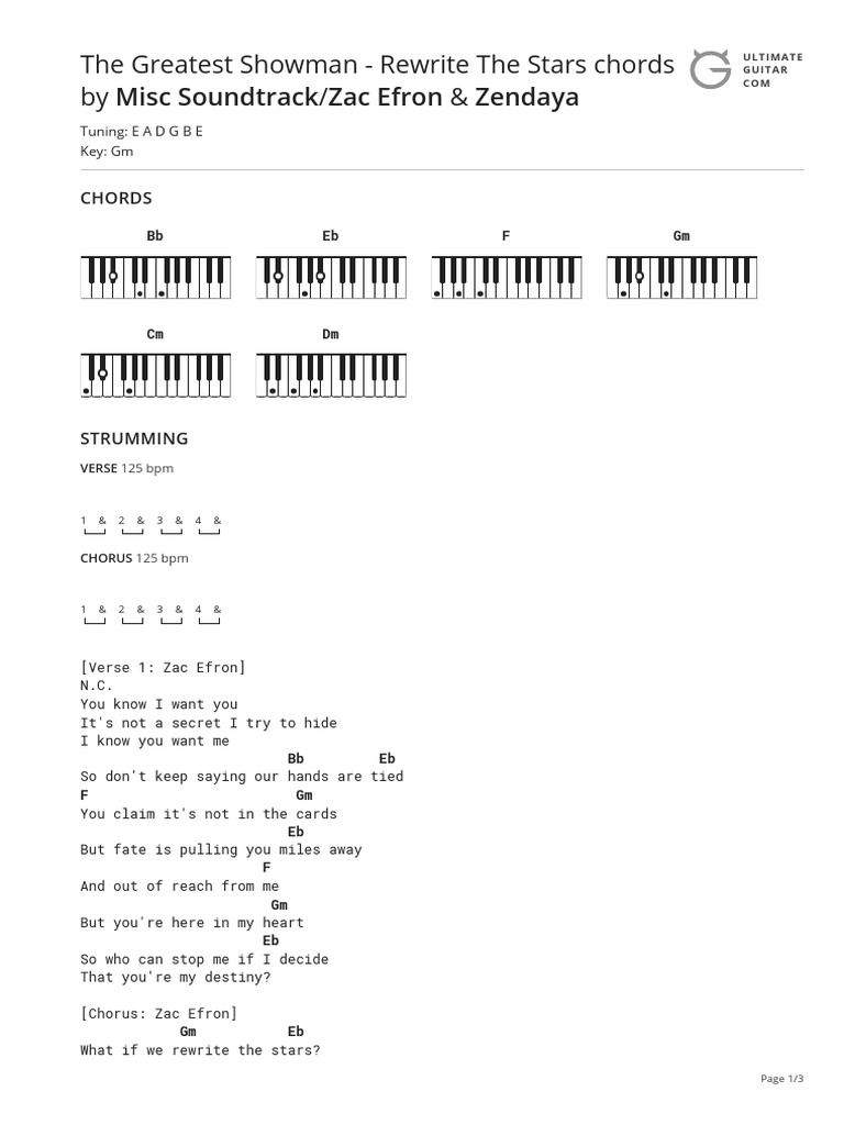 The Greatest Showman - Rewrite The Stars Chords by Misc Soundtracktabs ...