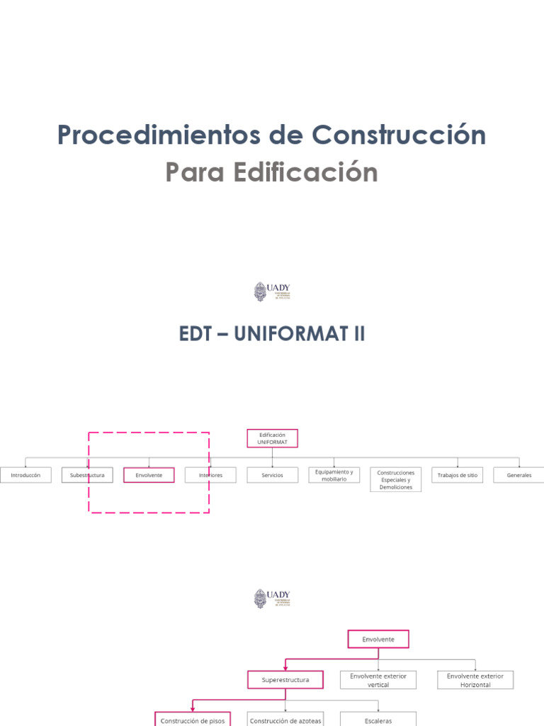 Sesión 12 - Columnas y Trabes | PDF | Hormigón | Concreto reforzado