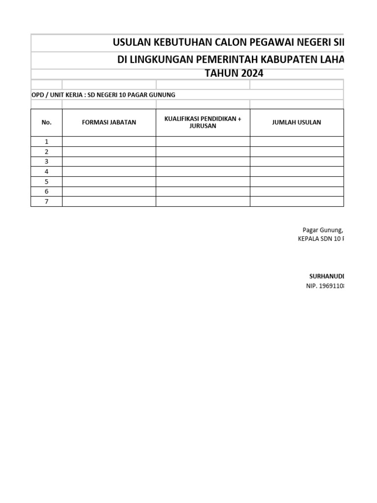 Usulan Asn Dan Data Non Asn 2024 SDN 10 Pagun | PDF