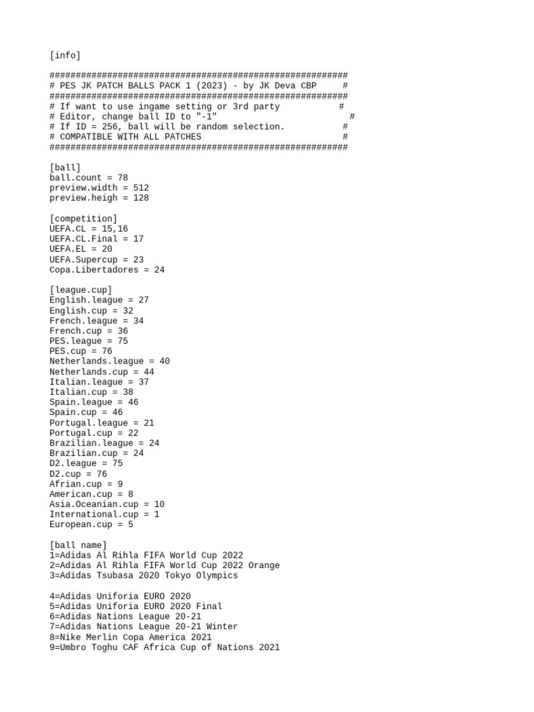 Map | Download Free PDF | Sports Competitions | Football Codes