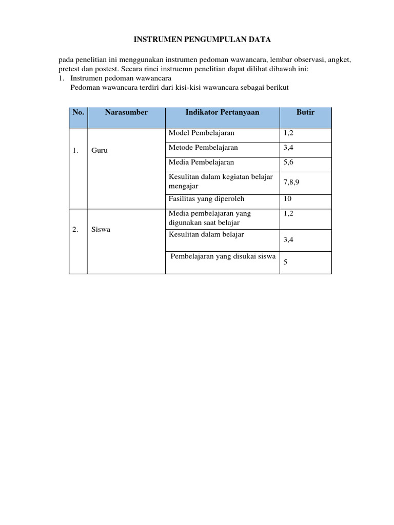 Nur Andini Instrumen | PDF