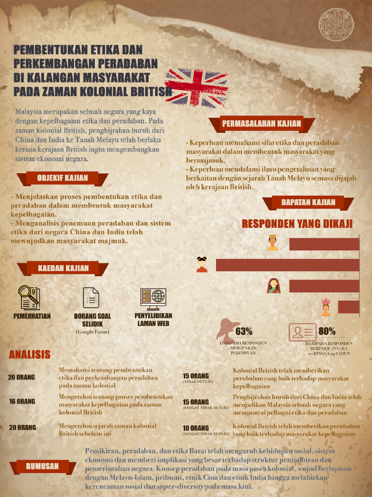 Infografik Kumpulan 5 | PDF