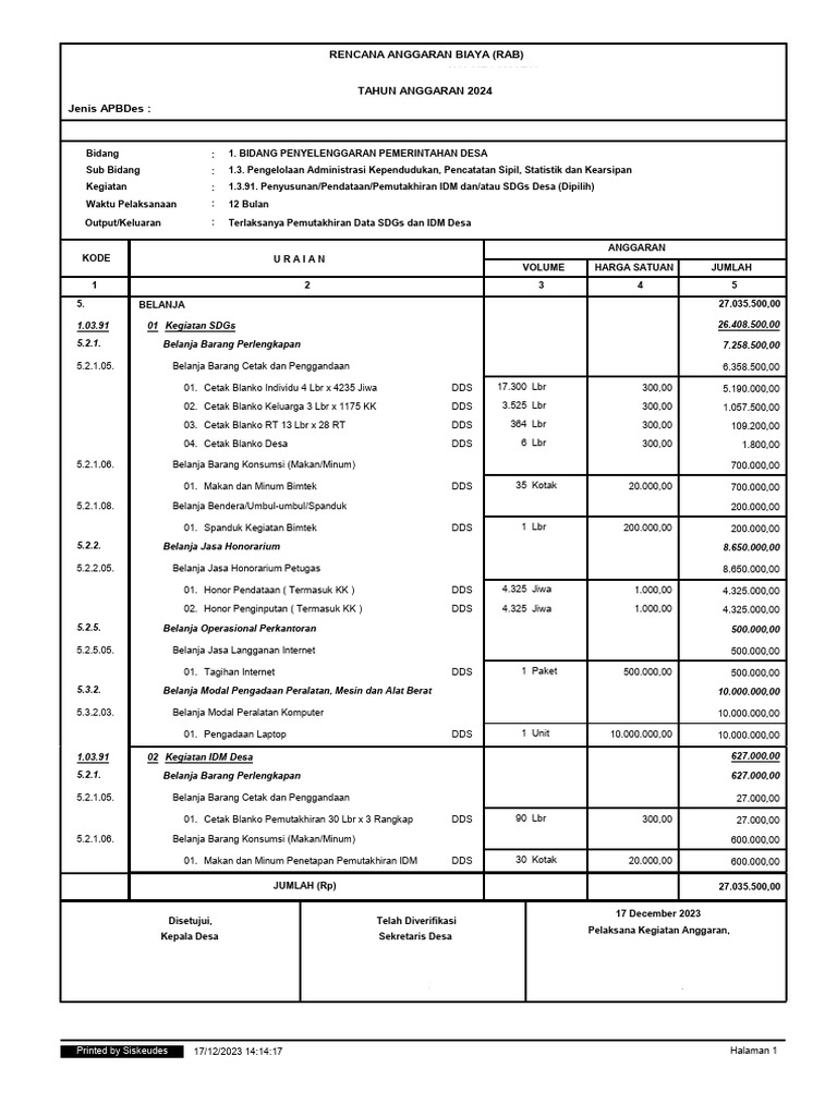 CTH Rab Sdgs 2024 | PDF | Griya & Taman